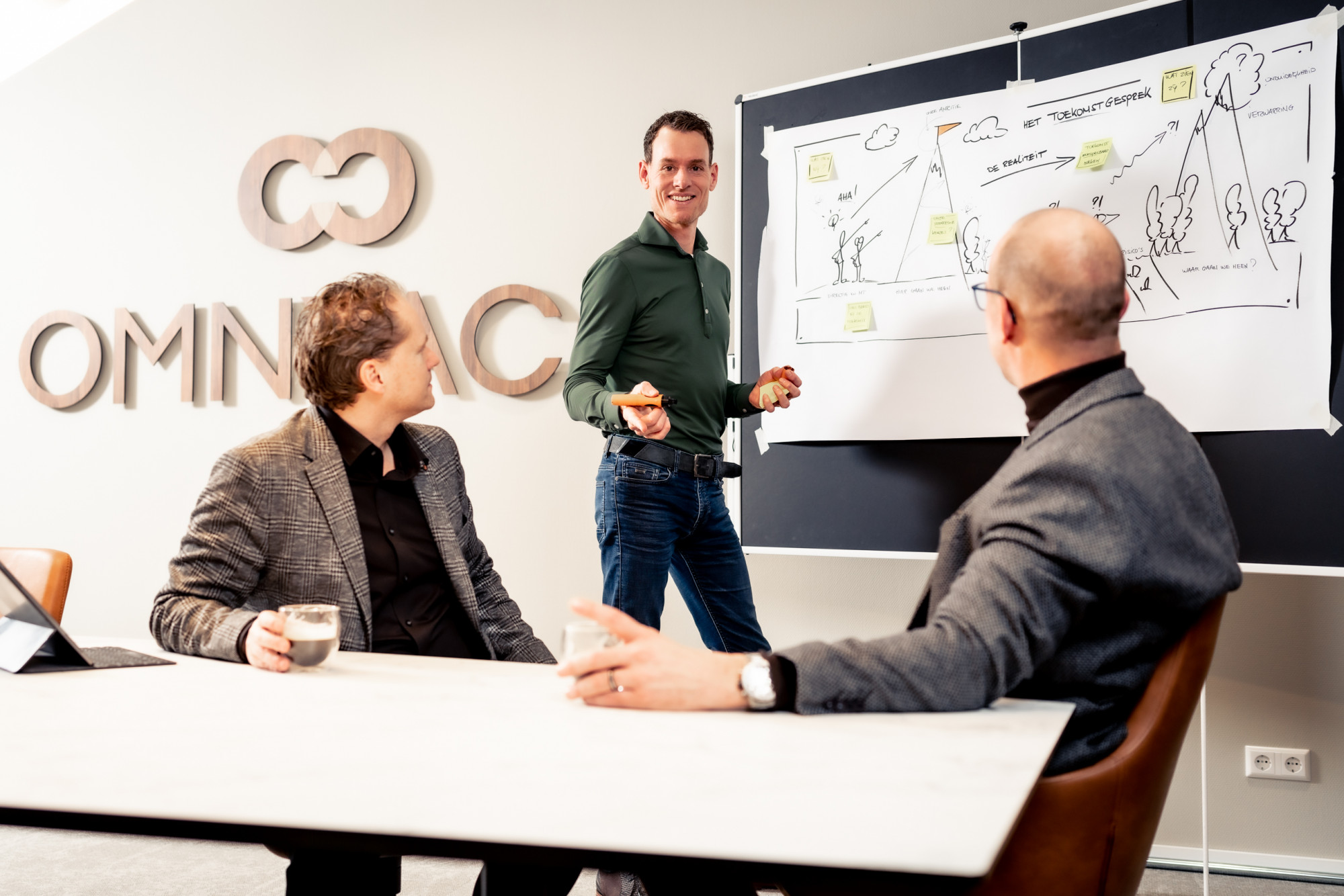 Strategische visualisatie | Omnyacc Accountants & Adviseurs